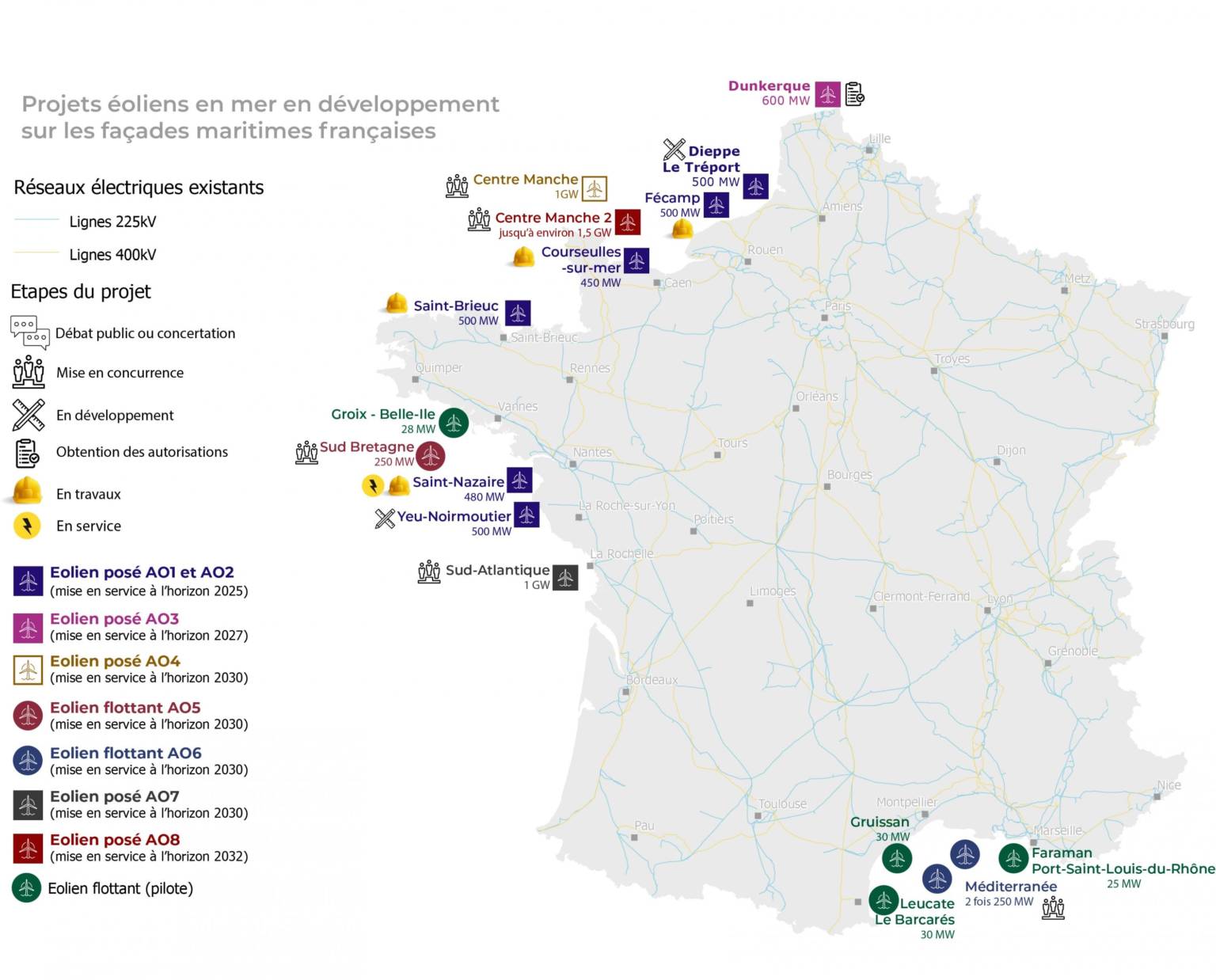 État des lieux des projets de parcs éoliens en mer en France • Les Horizons